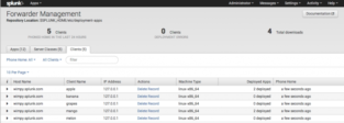 Configure Deployment Client Splunk | Lognalytics
